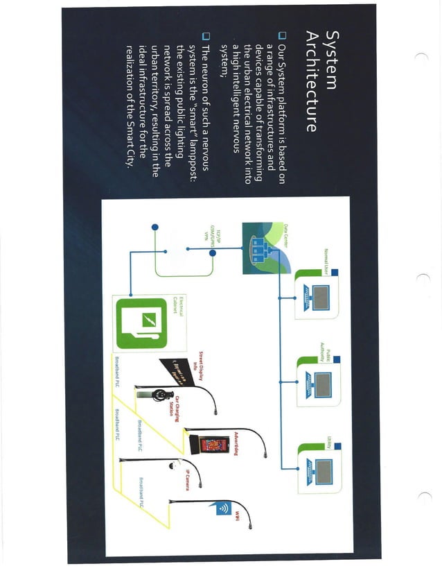 Public lighting control systems | PDF | Computer Networking | Computing