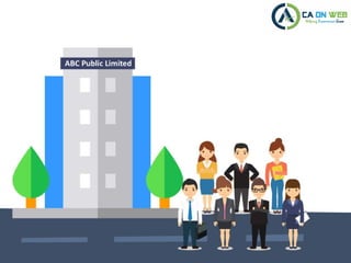 Public limited company | PDF