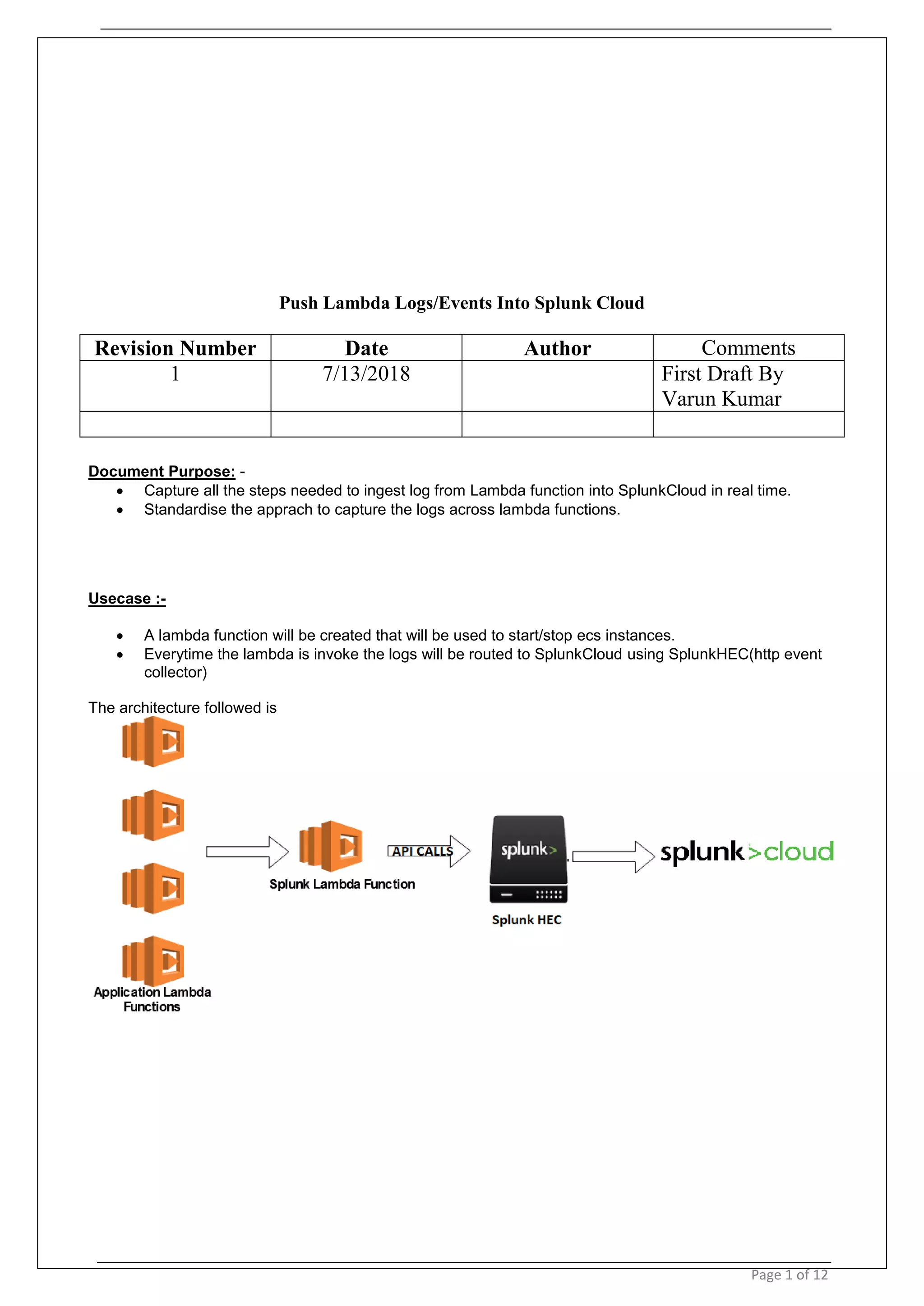 Publishing AwsLlambda Logs Into SplunkCloud | PDF | Cloud Computing | Internet