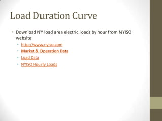 Publicly Available NY Energy Data | PPT