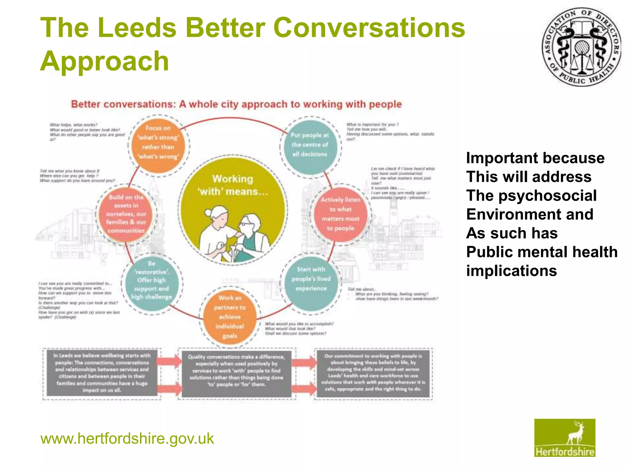 Public Mental Health - examples of local leadership | PPTX