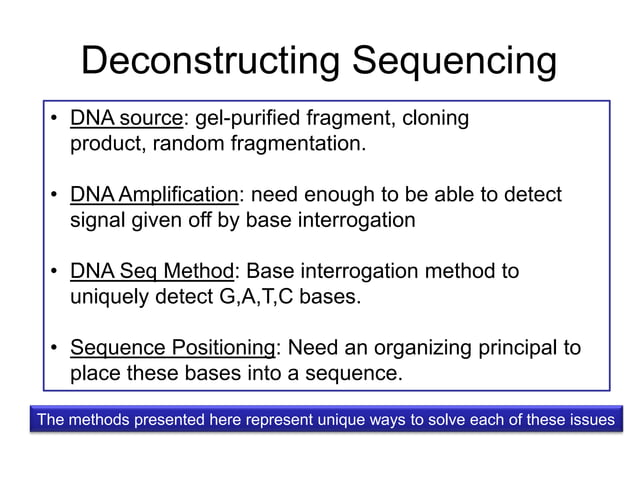 Next Gen Sequencing Ngs Technology Overview
