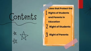 PUBLICO_LL_RIGHTS OF STUDENT AND PARENTS.pptx