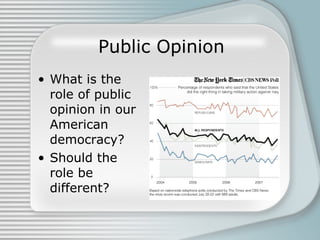 Public Opinion | PPT