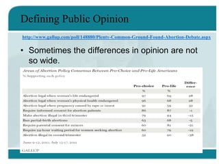 Public opinion & political socialization | PPTX