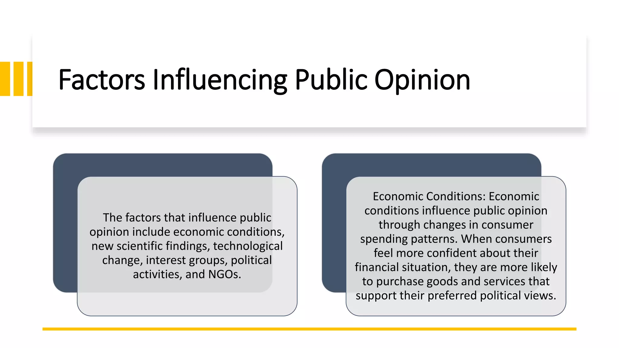 Public Opinion Research PPT.pptx