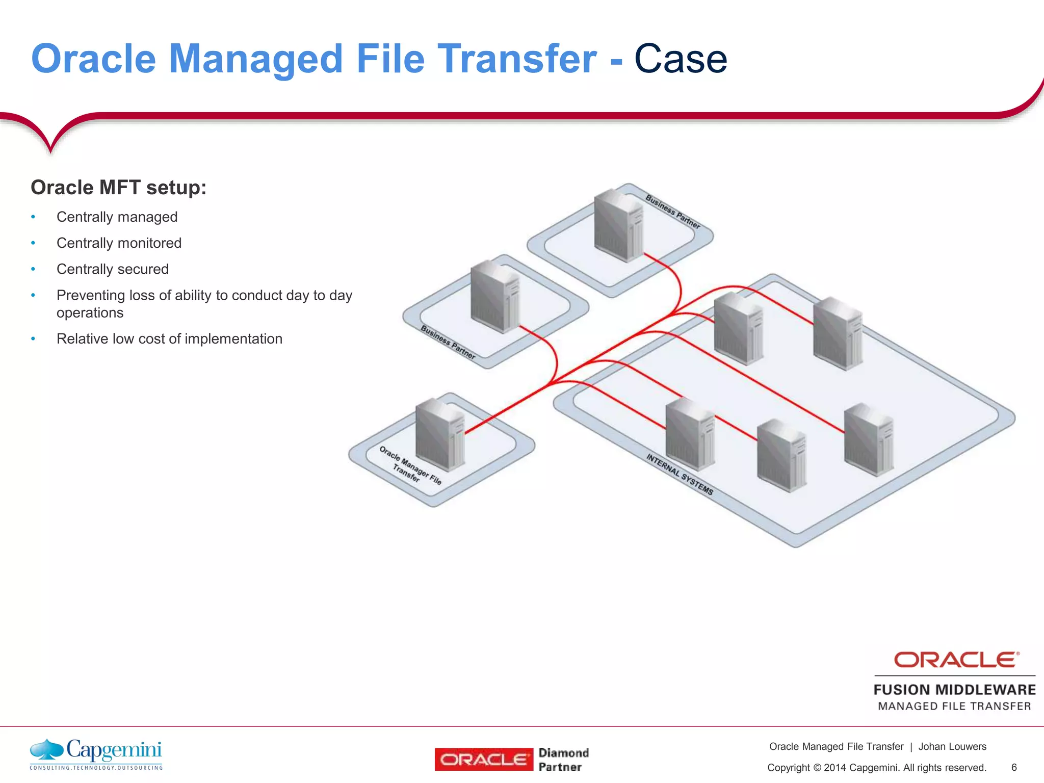 Oracle Managed File Transfer | PPTX | Computing | Technology & Computing