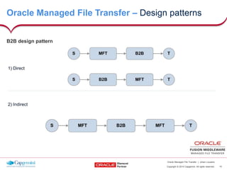 Oracle Managed File Transfer | PPTX | Computing | Technology & Computing