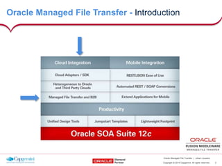 Oracle Managed File Transfer | PPTX | Computing | Technology & Computing