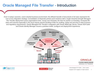 Oracle Managed File Transfer | PPTX | Computing | Technology & Computing