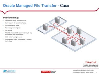Oracle Managed File Transfer | PPTX | Computing | Technology & Computing