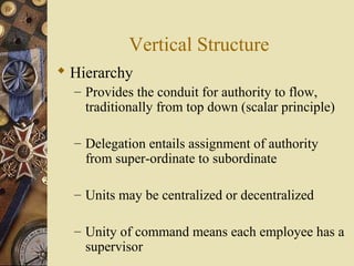 Public organization, form culture and nature | PPT