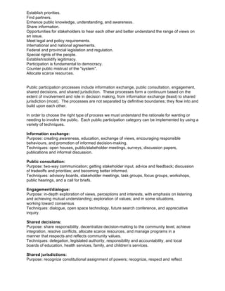 Public Involvement Techniques