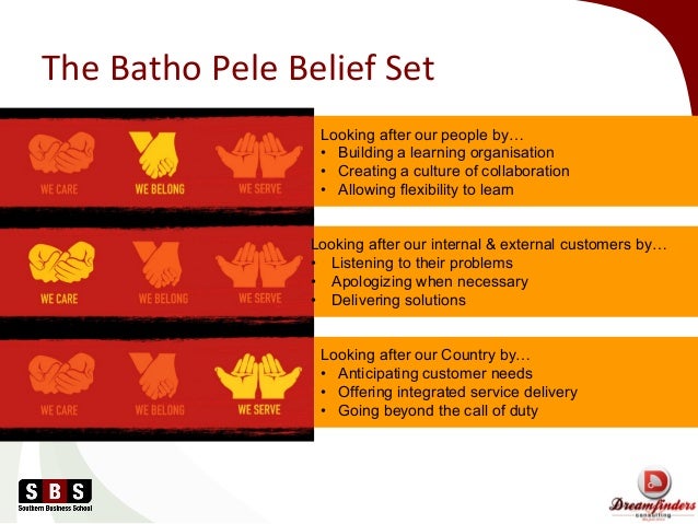 Batho Pele Logo