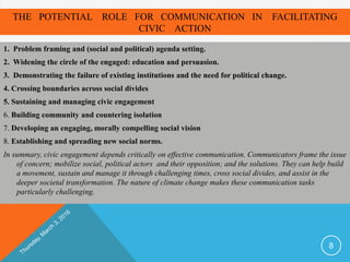 Public Participation in Bangladesh | PPTX