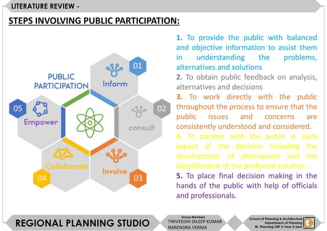 Public participatory approach | PPT