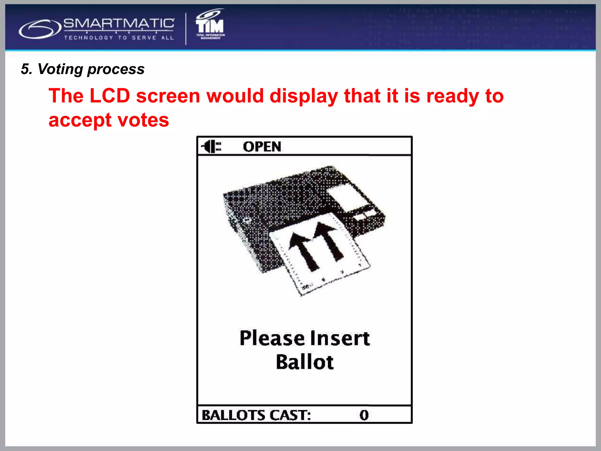 PCOS Basic Operation | PPTX