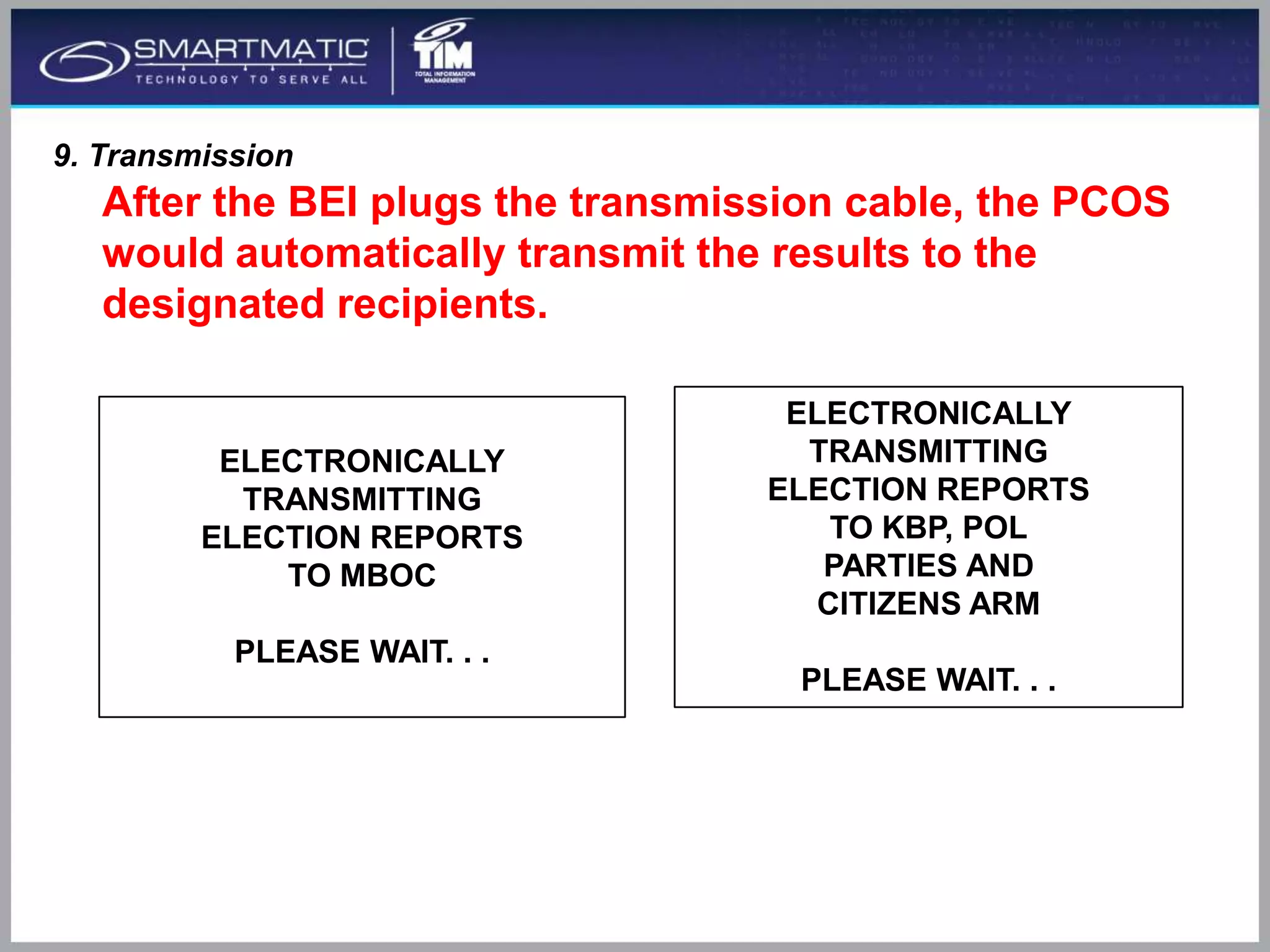 PCOS Basic Operation | PPTX | Operating Systems | Computer Software and ...