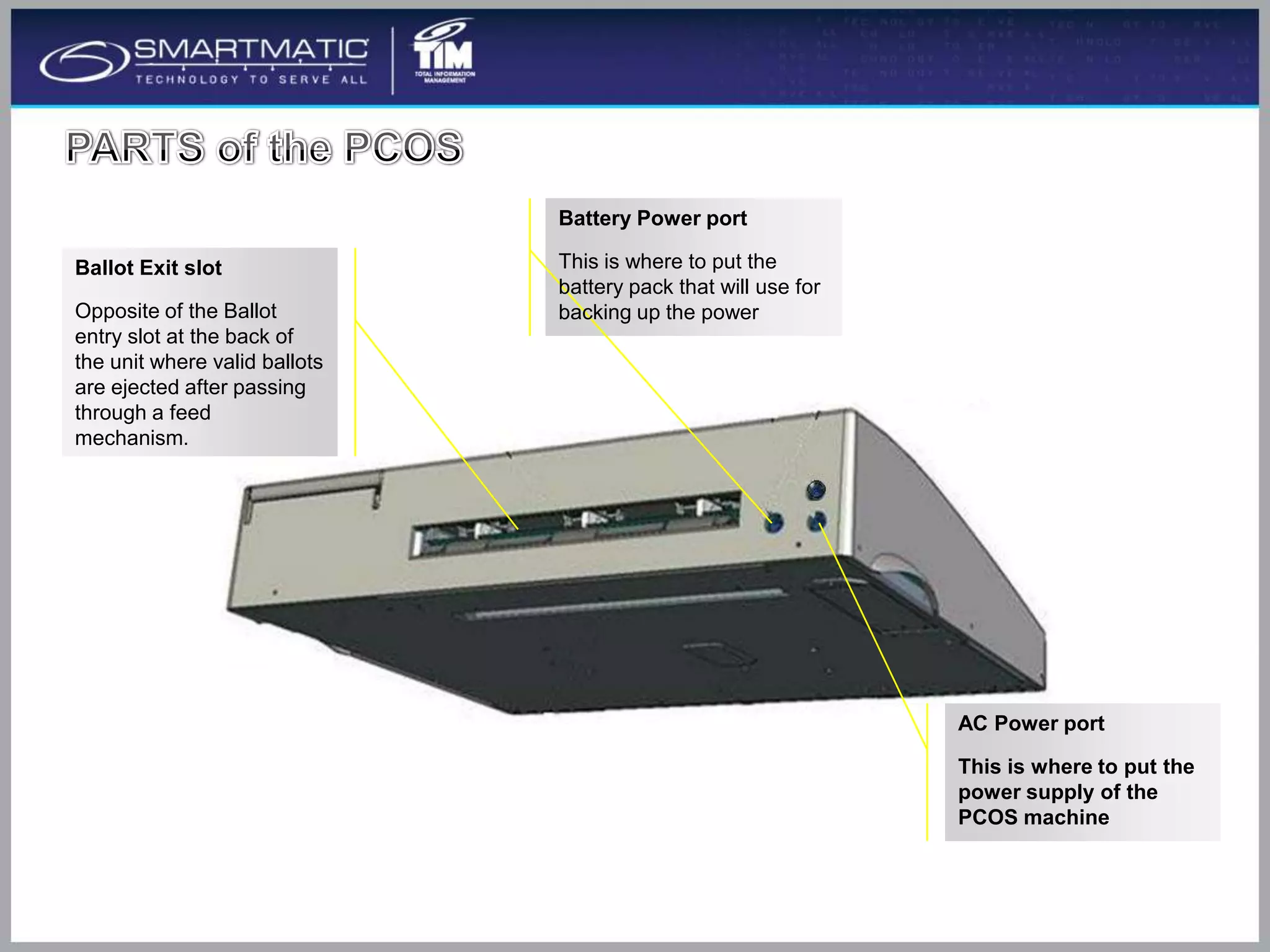 PCOS Basic Operation | PPTX | Operating Systems | Computer Software and ...