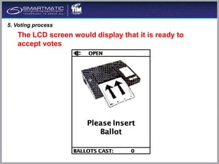 PCOS Basic Operation | PPTX