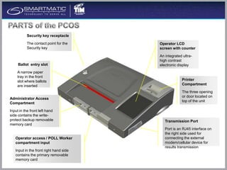 PCOS Basic Operation | PPTX
