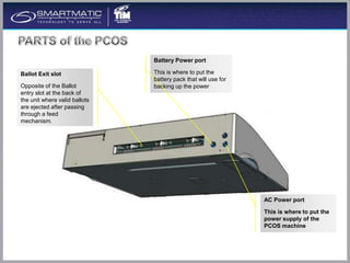 PCOS Basic Operation | PPTX