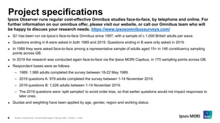 Public Perception of Environmental Impact: Ipsos Omnibus Poll | PDF