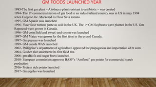 Public perciptions of gm foods | PPTX