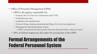 Public personnel administration and human resource management | PPTX