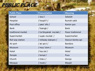 Public place for the fifth grade students | PPTX