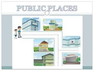 PUBLIC PLACES presentation to the seventh.pptx