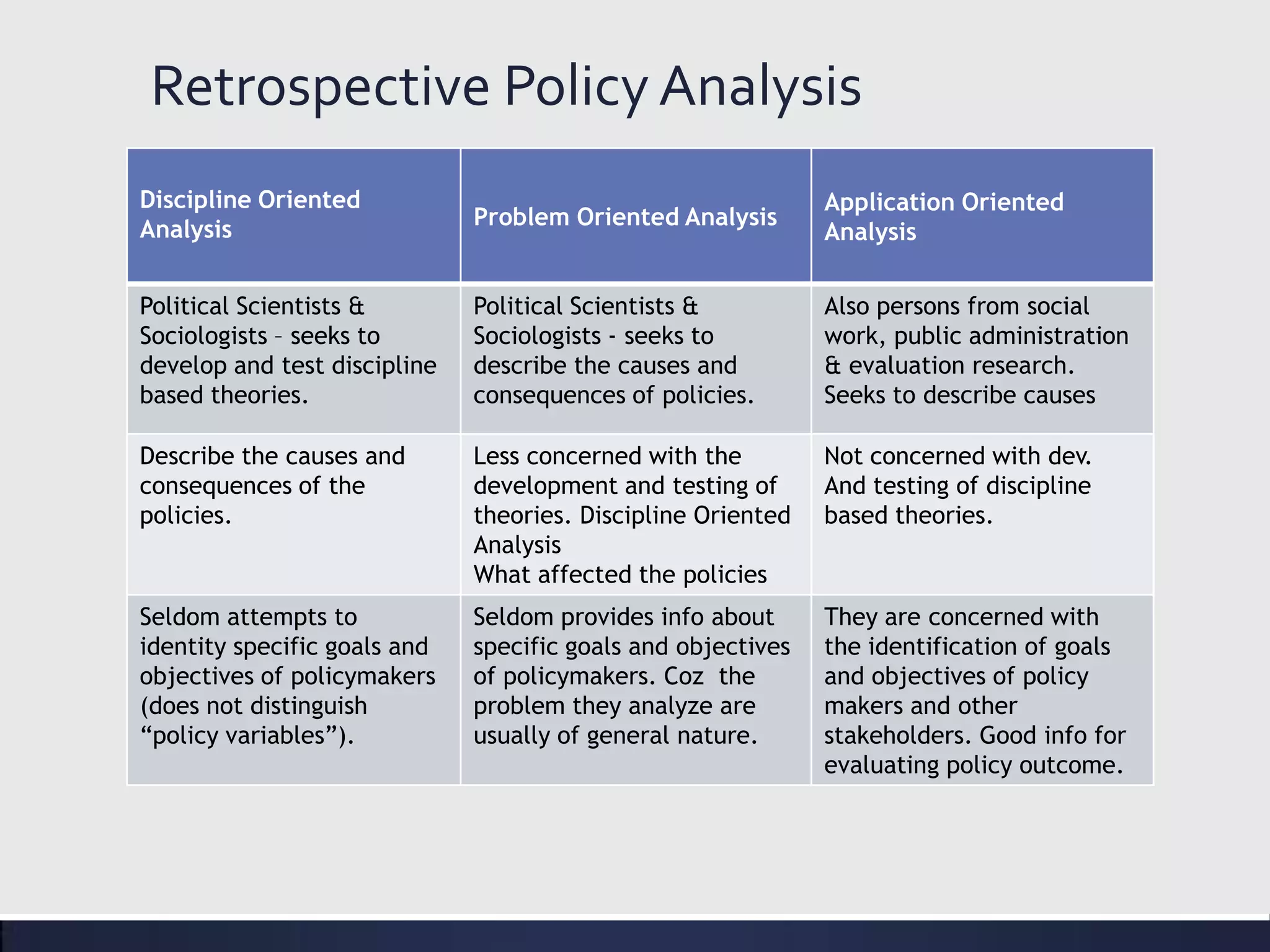 publicpolicy-130621235359-phpapp02 (1).pdf