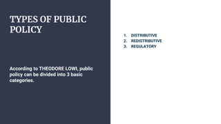 Public Policy.pptx