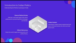Public Policy of indian politics .pptx