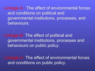 Public Policy Analysis | PPT