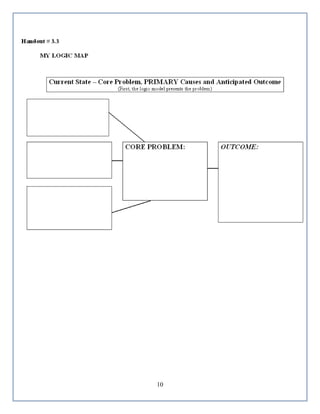 Public policy analysis | PDF