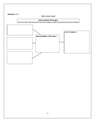Public policy analysis | PDF | Political Issues & policy | Politics