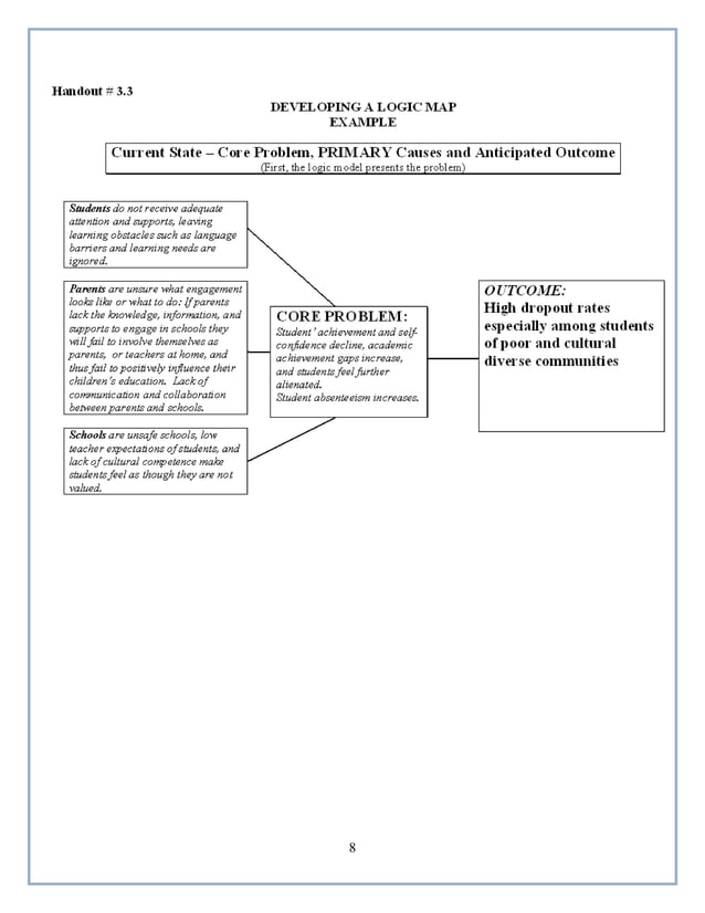 Public Policy Analysis PDF public-policy-analysis-pdf