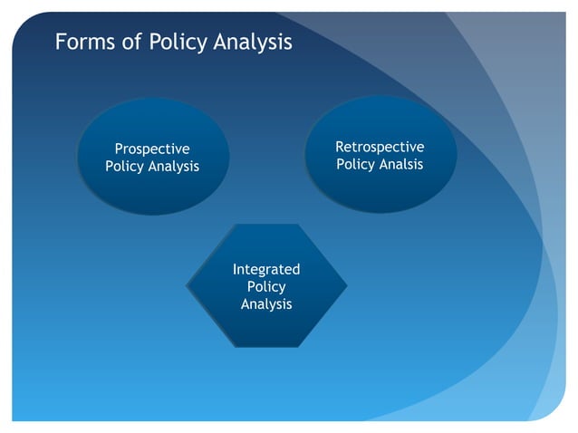 Public policy analysis_dunn | PPT | Medical Health