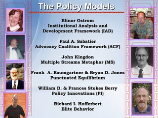 Public policy analytical models | PPT | Political Issues & policy ...