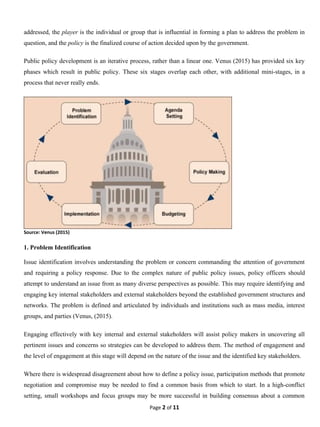 Public policy and its developmet process | DOC