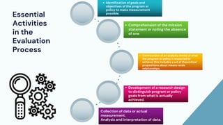Public Policy Evaluation.pdf