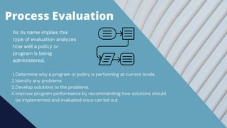 Public Policy Evaluation.pdf