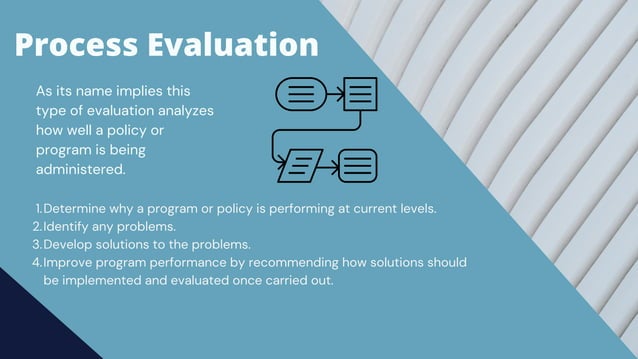 Public Policy Evaluation.pdf