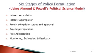 Public Policy Formulation and Analysis-1: Definition, Process ...