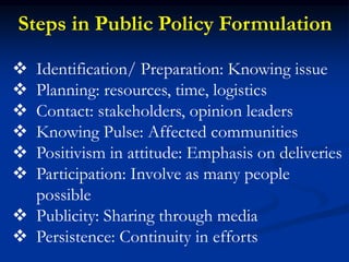 Public Policy making process topic no.2.ppt