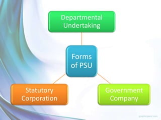 Public private and global enterprises | PPTX