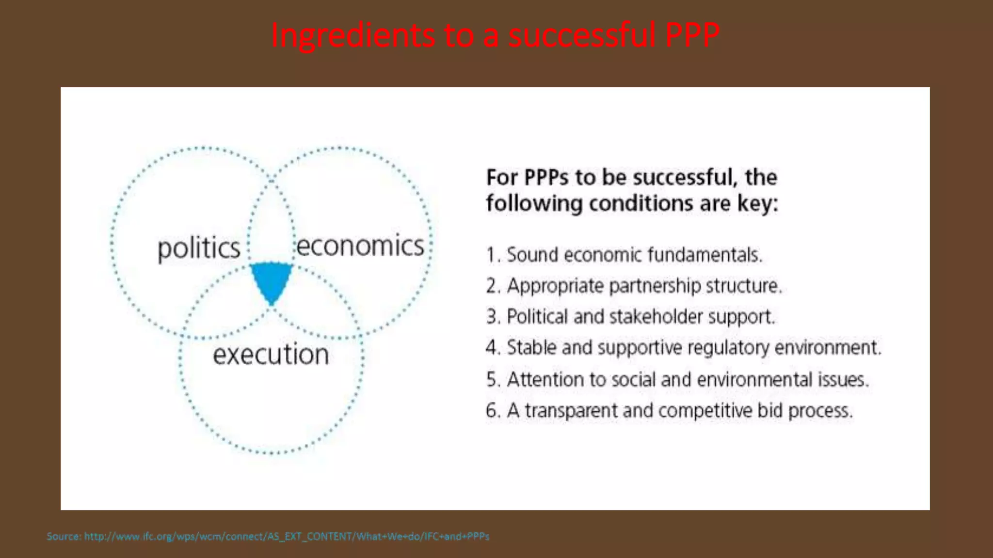 Public private partnerships in infrastructure projects | PPSX