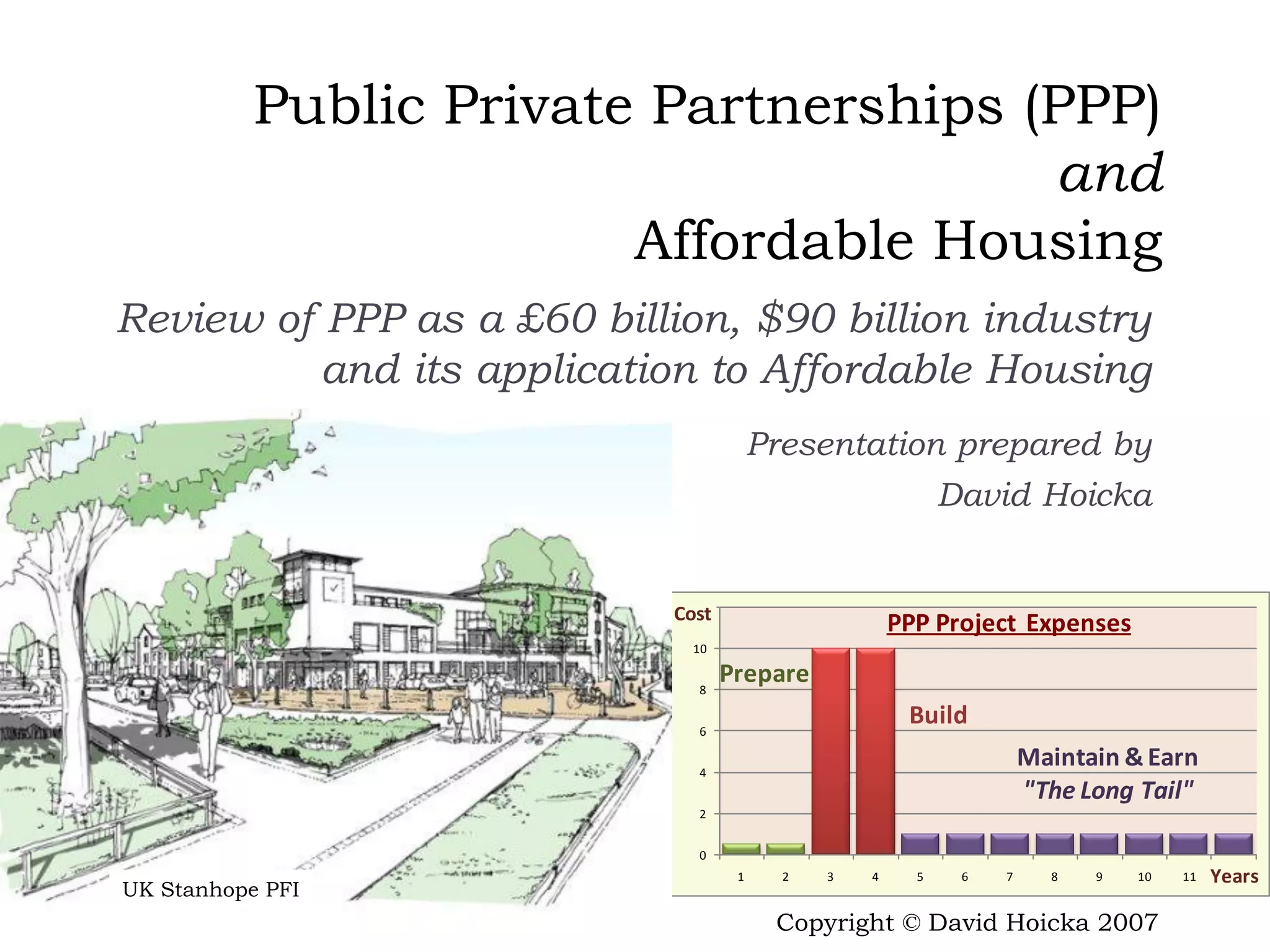 Public Private Partnerships (Ppp) And Affordable Housing By David ...