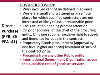 Public procurement_Principles.pdf